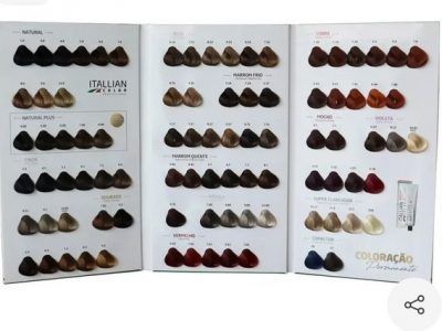 Tintura Permanente Truss Professional Color